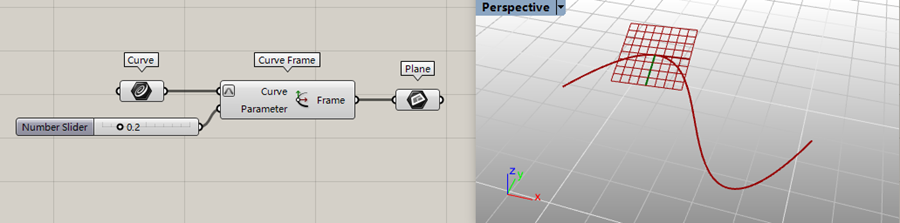 grasshopper基础教程系列19-曲线4 - 知乎