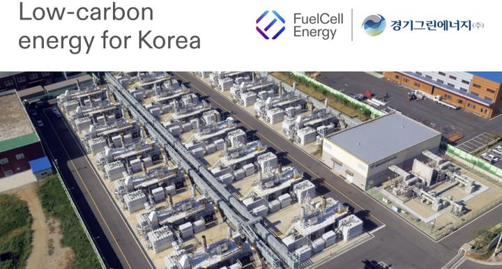 燃料电池240530：Element 1与Ballard的产品合作，FuelCell Energy为Gyeonggi Green Energy服务的产品 - 知乎