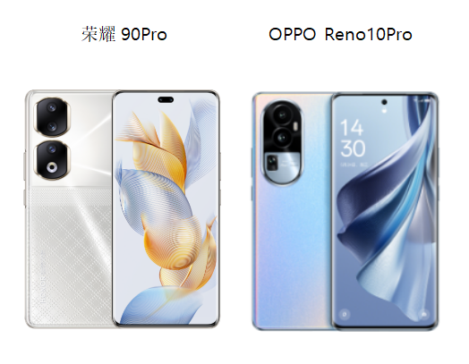 荣耀90pro和opporeno10pro怎么选？荣耀90pro和opporeno10pro区别对比 - 知乎