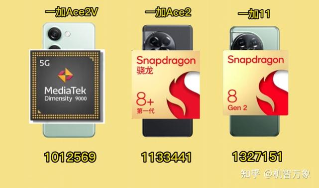 一加11、Acc2、Ace2V三机连发 外观、参数对比 看看哪款更适合你 - 知乎