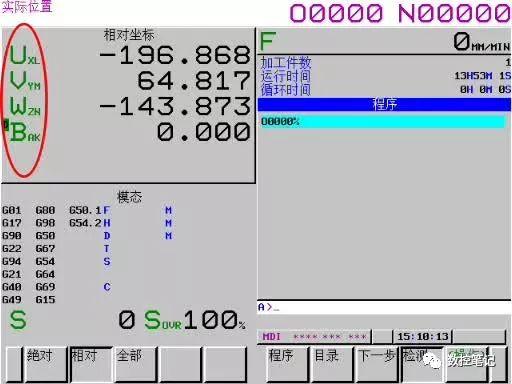 FANUC坐标轴各符号含义及(扩展)轴名称的显示设定 - 知乎