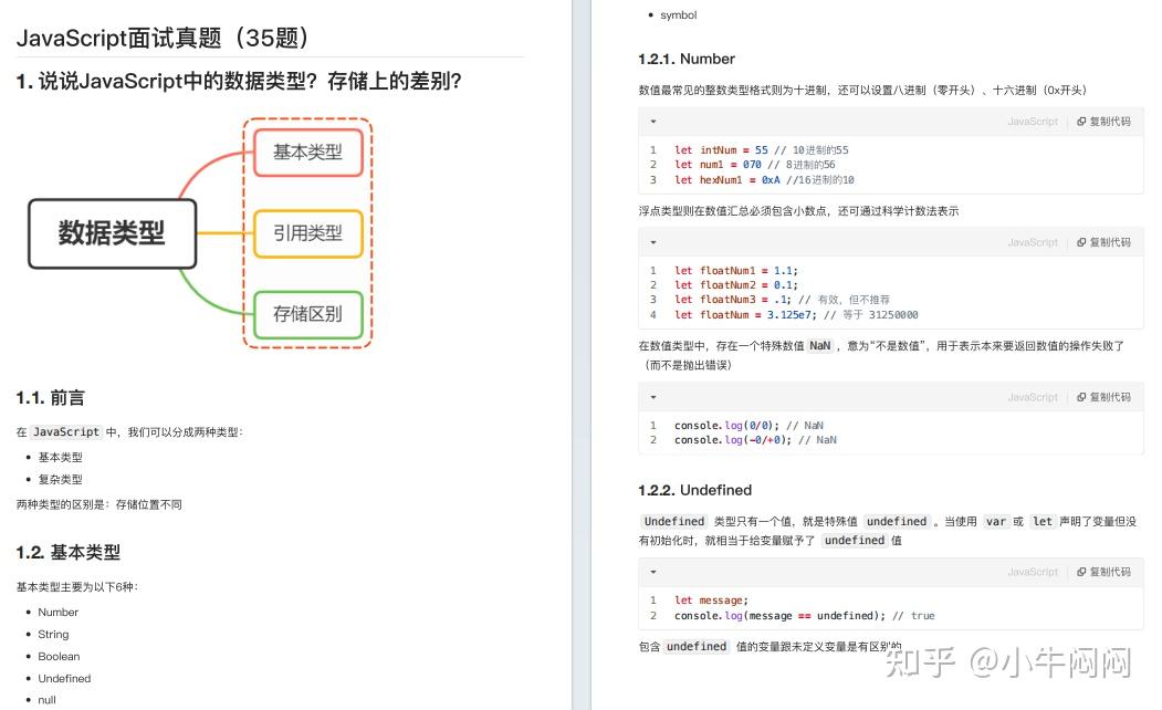25年前端面试必会知识点，终于整理完了，堪称最强前端面试指南！ 知乎