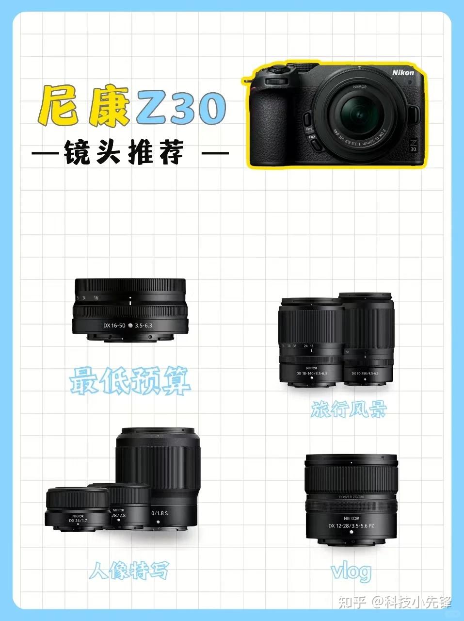 尼康z30相机📷 「必入镜头」推荐！！ - 知乎