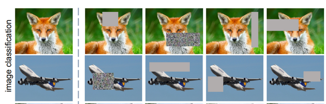 计算机视觉常见问题总结-数据增强的一些方式 - 知乎