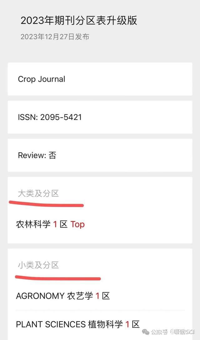中科院1区Top，JCR Q1，对国人友好的SCI期刊，良心推荐！ - 知乎