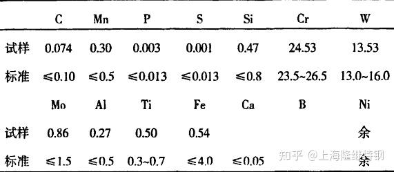 GH3044合金冷轧.冷拔无缝管 - 知乎