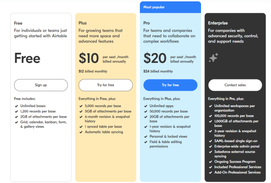 飞书多维表格、Notion、Airtable、Seatable是什么？全面对比功能、优势、价格 - 知乎