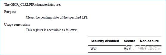 ARM GIC（六）gicv3架构-LPI - 知乎