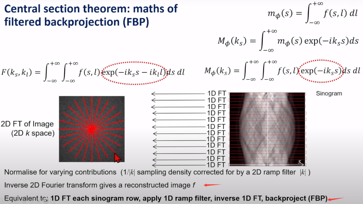 滤波反投影FBP - 知乎