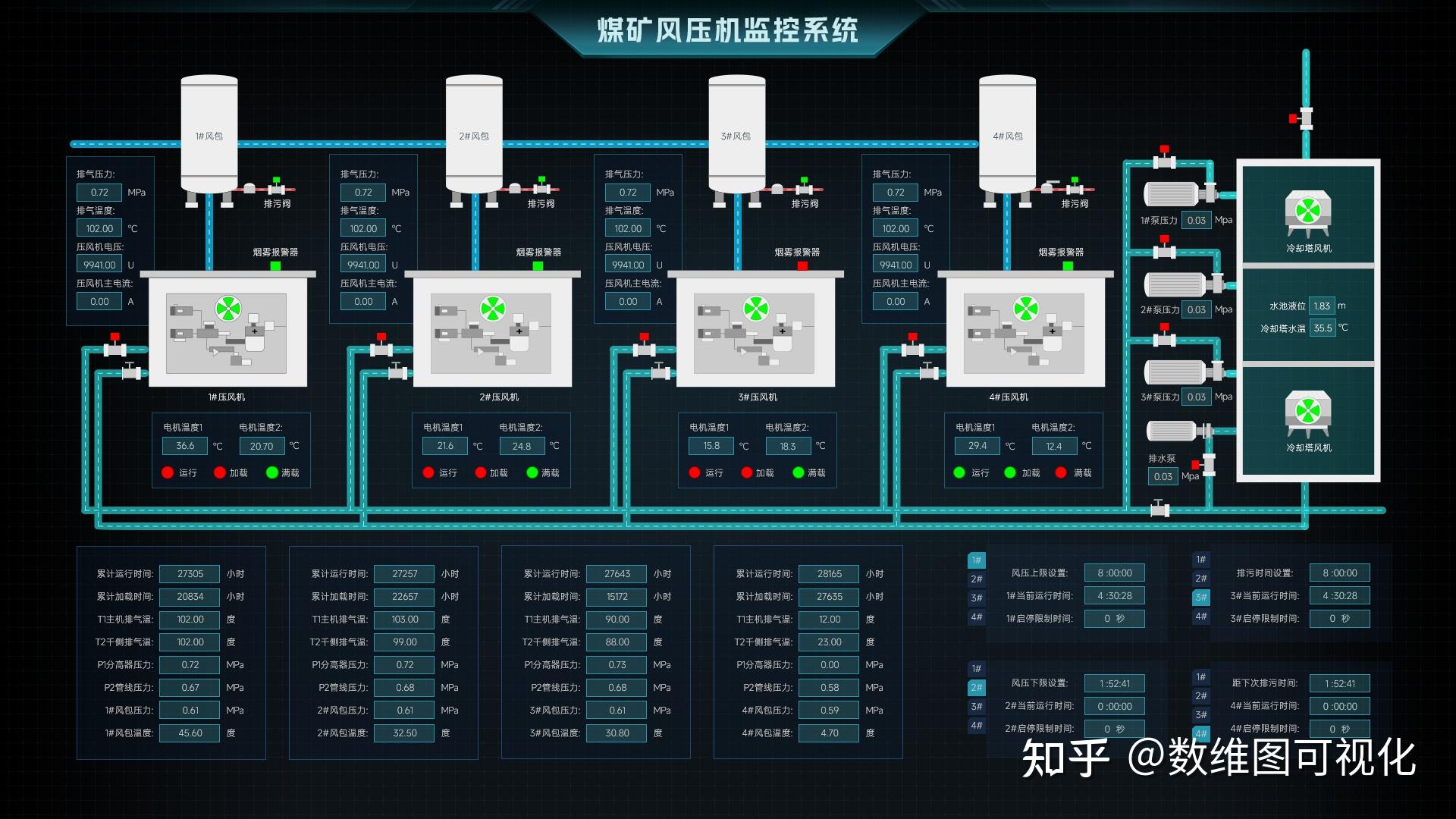 人机界面：传统HMI和基于WEB的HMI - 知乎