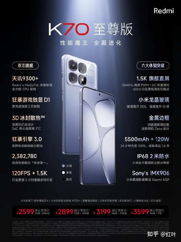 红米 K70 系列怎么样，k70e、K70、k70Pro、k70至尊版选哪个？