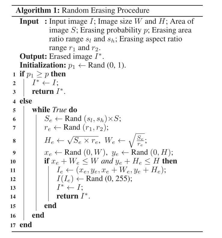 【论文阅读】Random Erasing Data Augmentation - 知乎