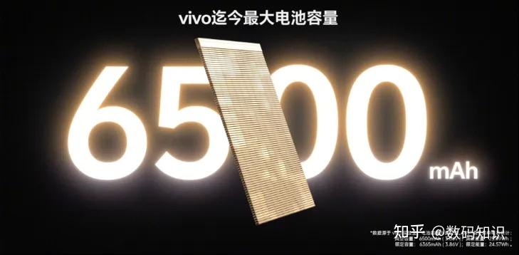 2299元，vivo S20系列“漂亮登场” - 知乎