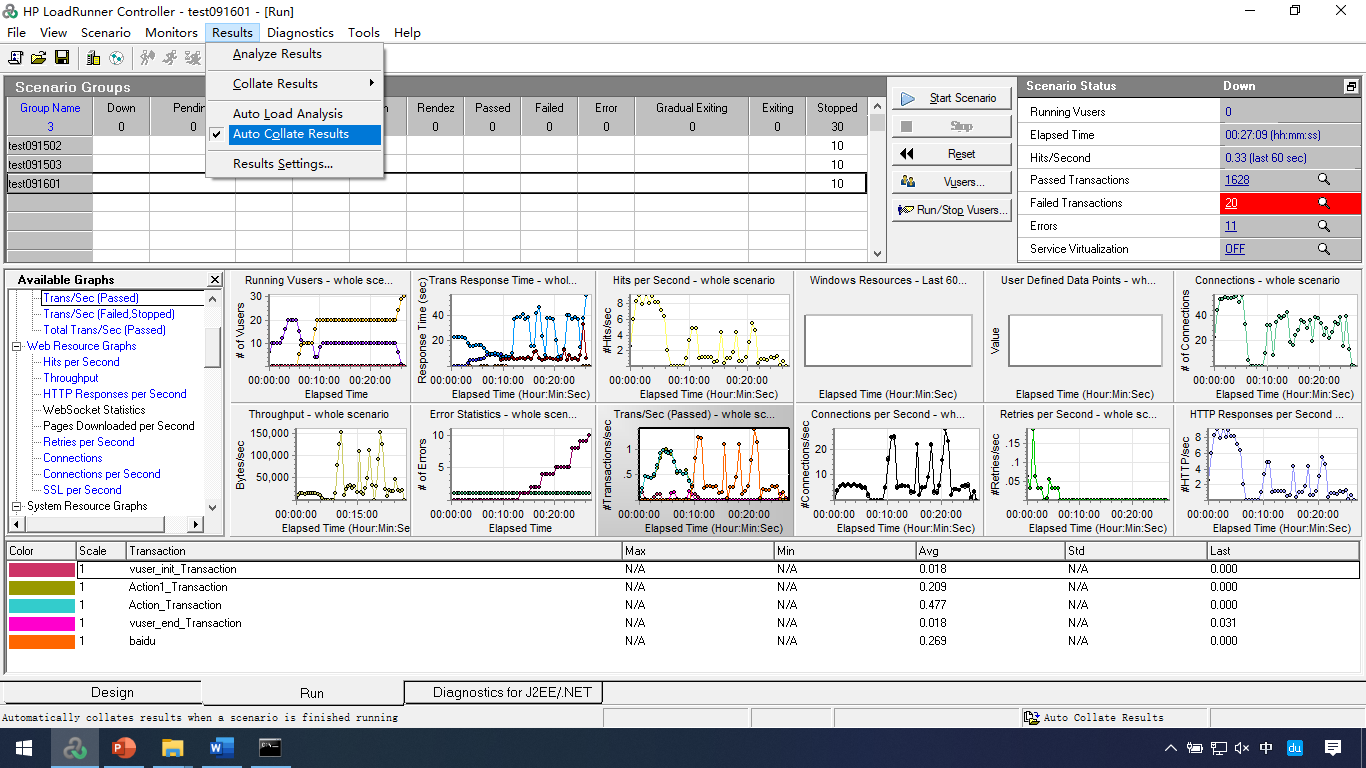 性能测试工具——Loadrunner之Controller简介 - 知乎