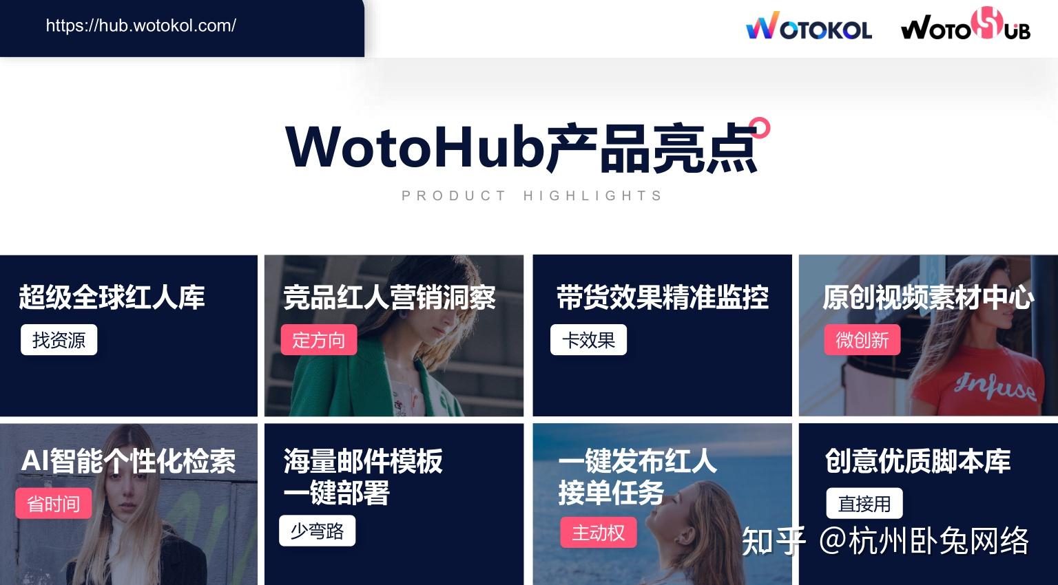 有人知道WotoHub是什么吗？ - 知乎