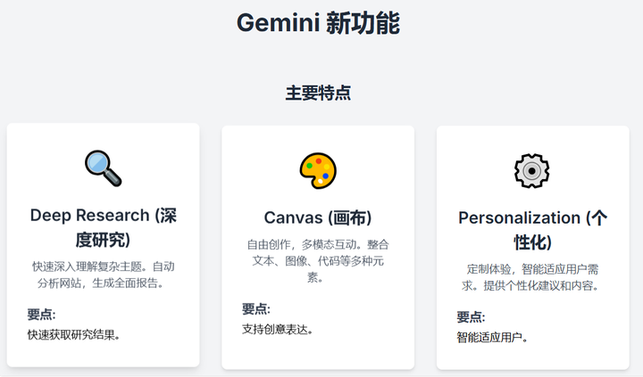 Gemini的新玩法：Deep Research、Canvas等——实测效果都不错 - 知乎