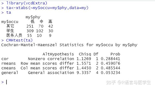 R语言—卡方检验：行均分检验、分层列联表、趋势卡方及卡方分割 - 知乎