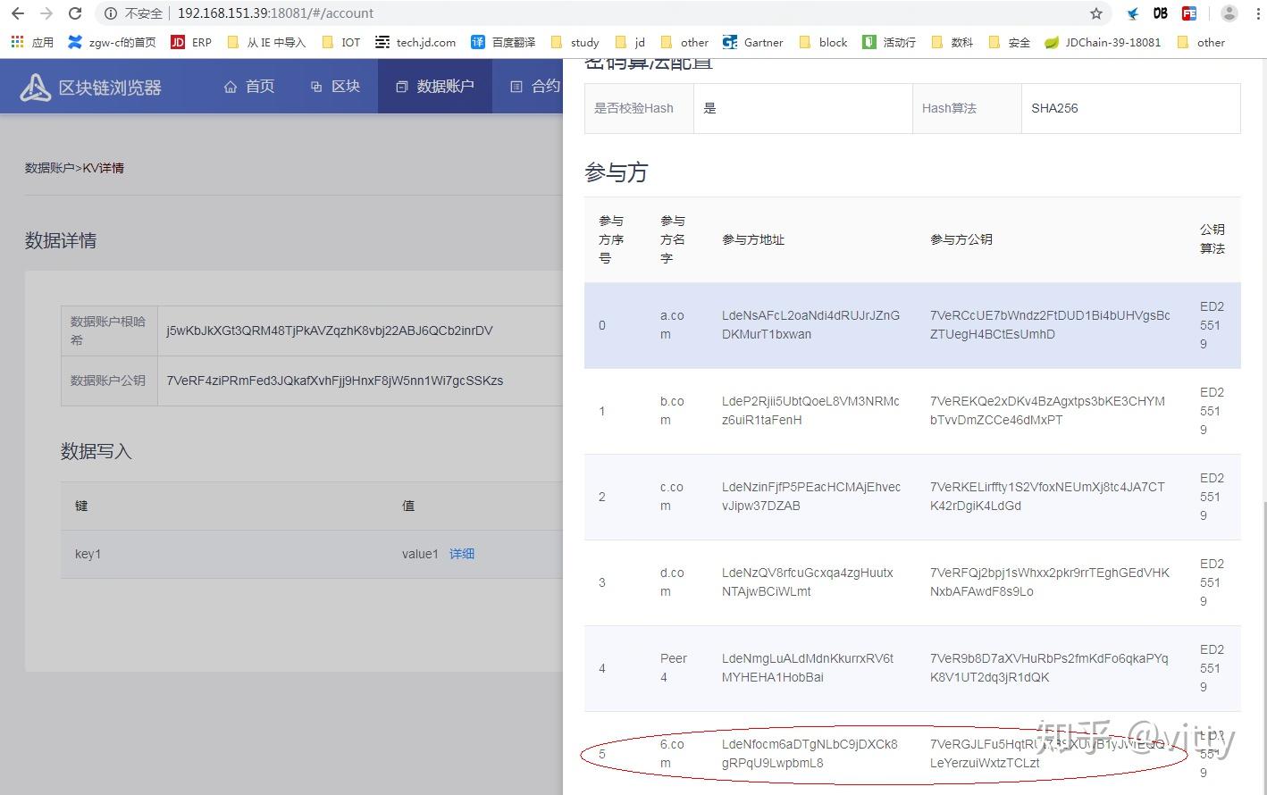 JDChain动态加入参与者 - 知乎