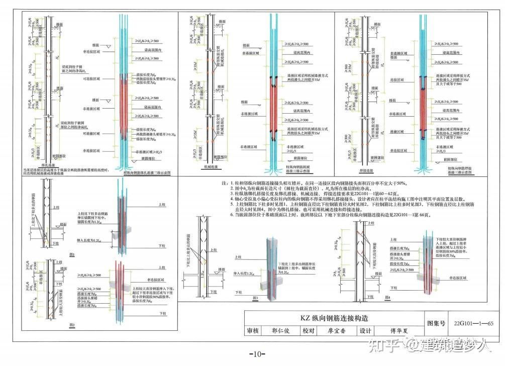 22G101三维彩色立体图集（可下载，可打印）实用性100％ - 知乎