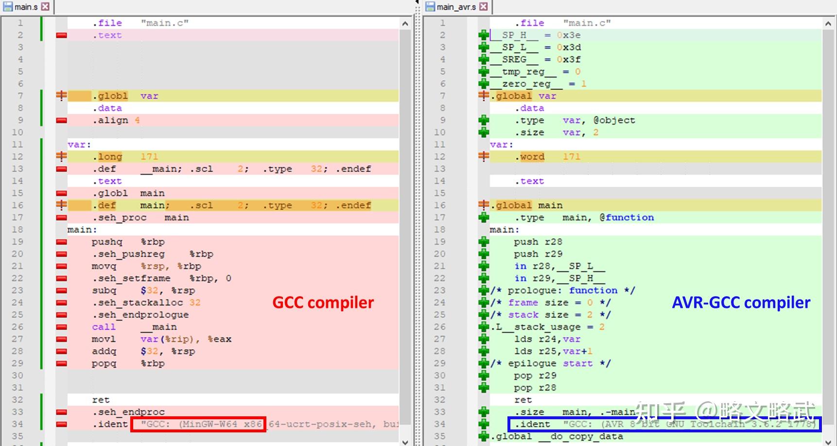 软件菜鸟扫盲07 - bootloader 上（理论篇） - 知乎