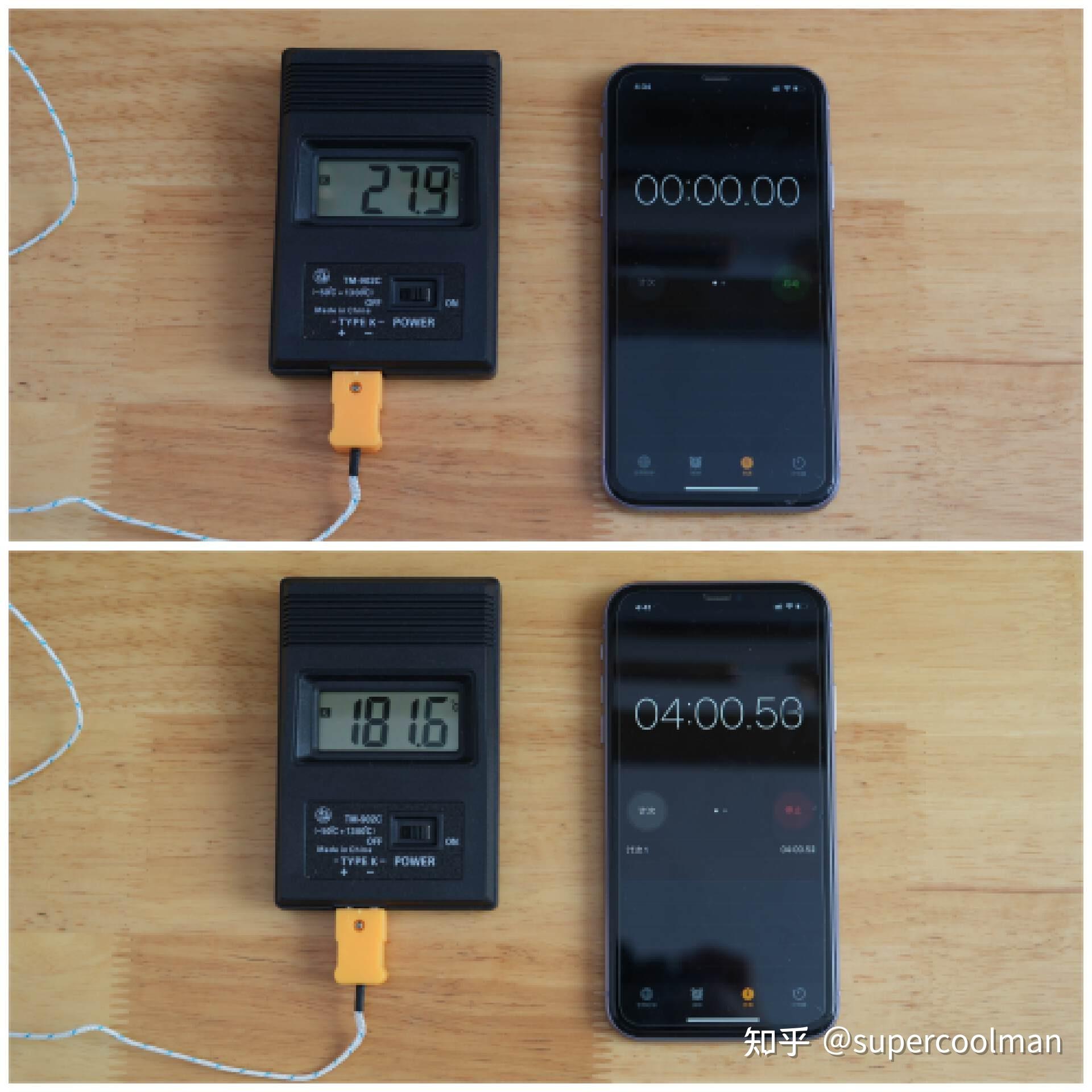 千元搞定空气炸锅+专业烤箱？这七点不能忽视！附大宇烤箱KX07实测 - 知乎