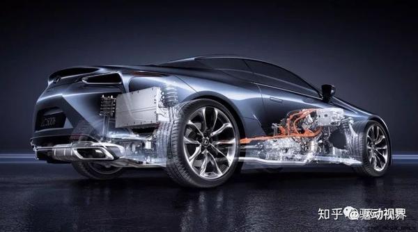 雷克萨斯多级混动系统（L110-L310） - 知乎