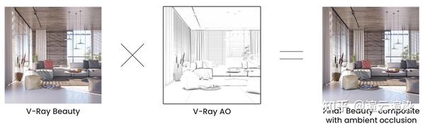 vray for 3dmax如何渲染AO通道？ - 知乎