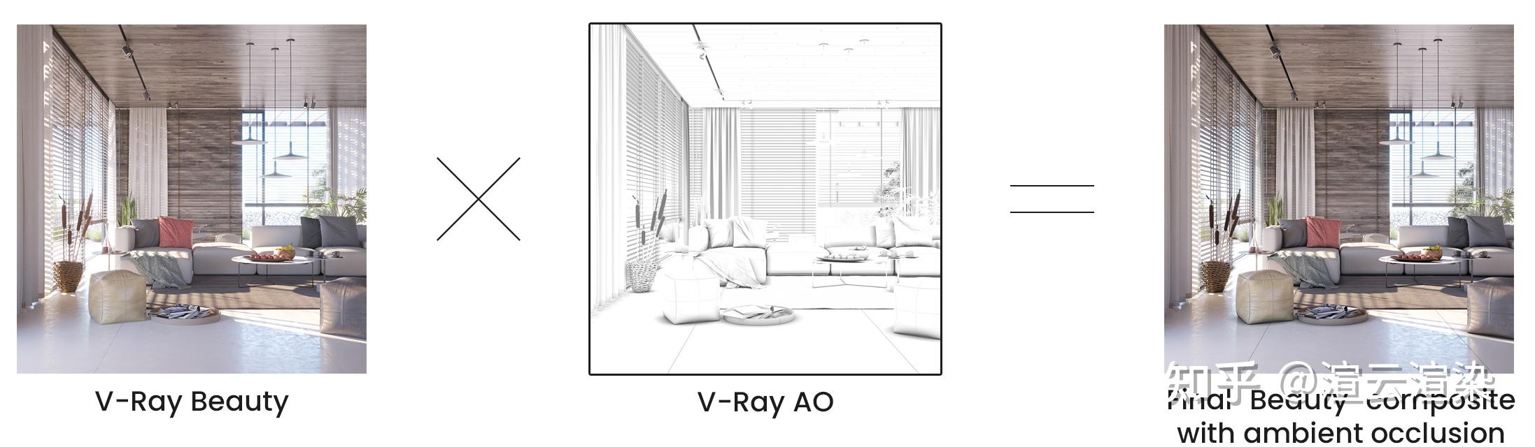 vray for 3dmax如何渲染AO通道？ - 知乎