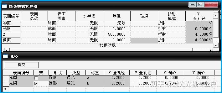 基于CodeV衍射计算的物理光学传播分析 - 知乎