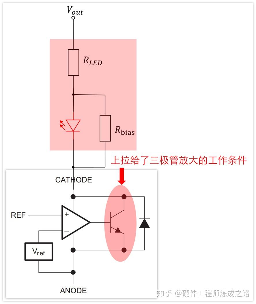 开关电源环路笔记(10)-TL431及光耦传递函数的推导 - 知乎
