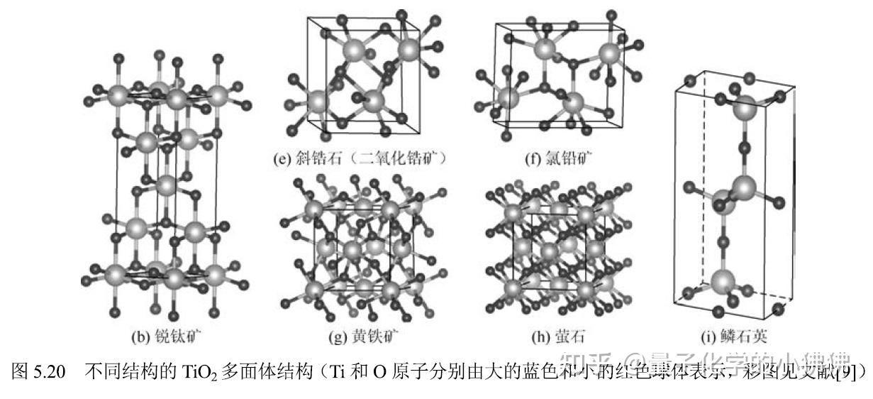 Materials Studio——CASTEP基础教程「25」 - 知乎