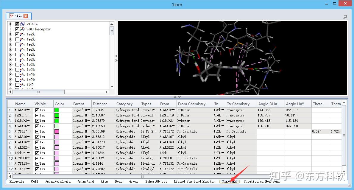 Discovery Studio官方教程（Help-Tutorials） 使用LibDock进行快速分子对接（虚拟筛选） - 知乎