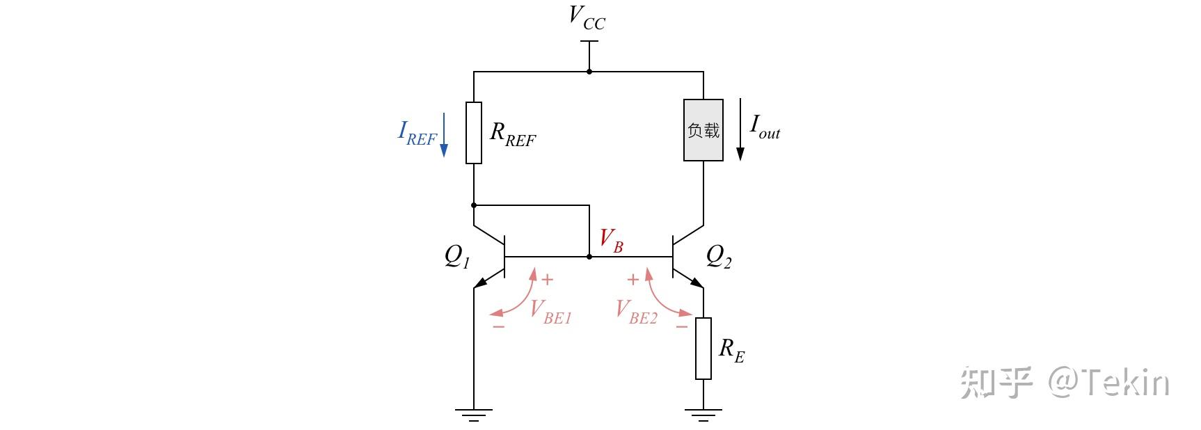 初级模拟电路：3-8 BJT 电流源 - 知乎