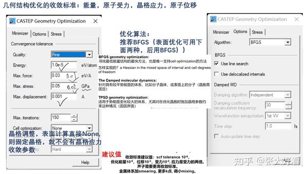 Materials Studio-CASTEP参数设置 - 知乎