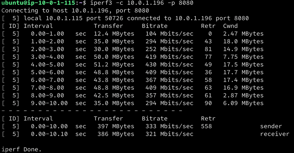 TCP拥塞控制算法–从 CUBIC 到 BBRv2 - 知乎