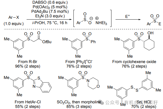 DABSO——一种将彻底变革有机硫化学的试剂 - 知乎