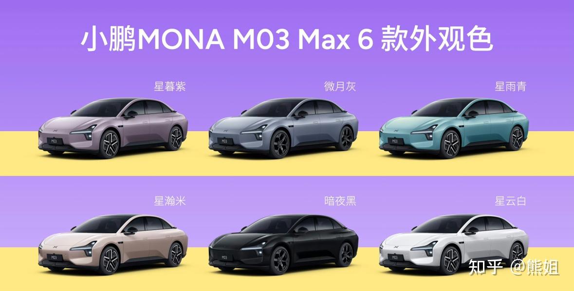 520小鹏MONA M03 Max开箱，三款新配色，你pick哪个？ - 知乎