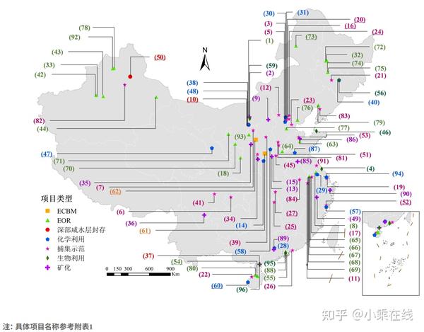中国二氧化碳捕集利用与封存（CCUS）年度报告（2023） - 知乎
