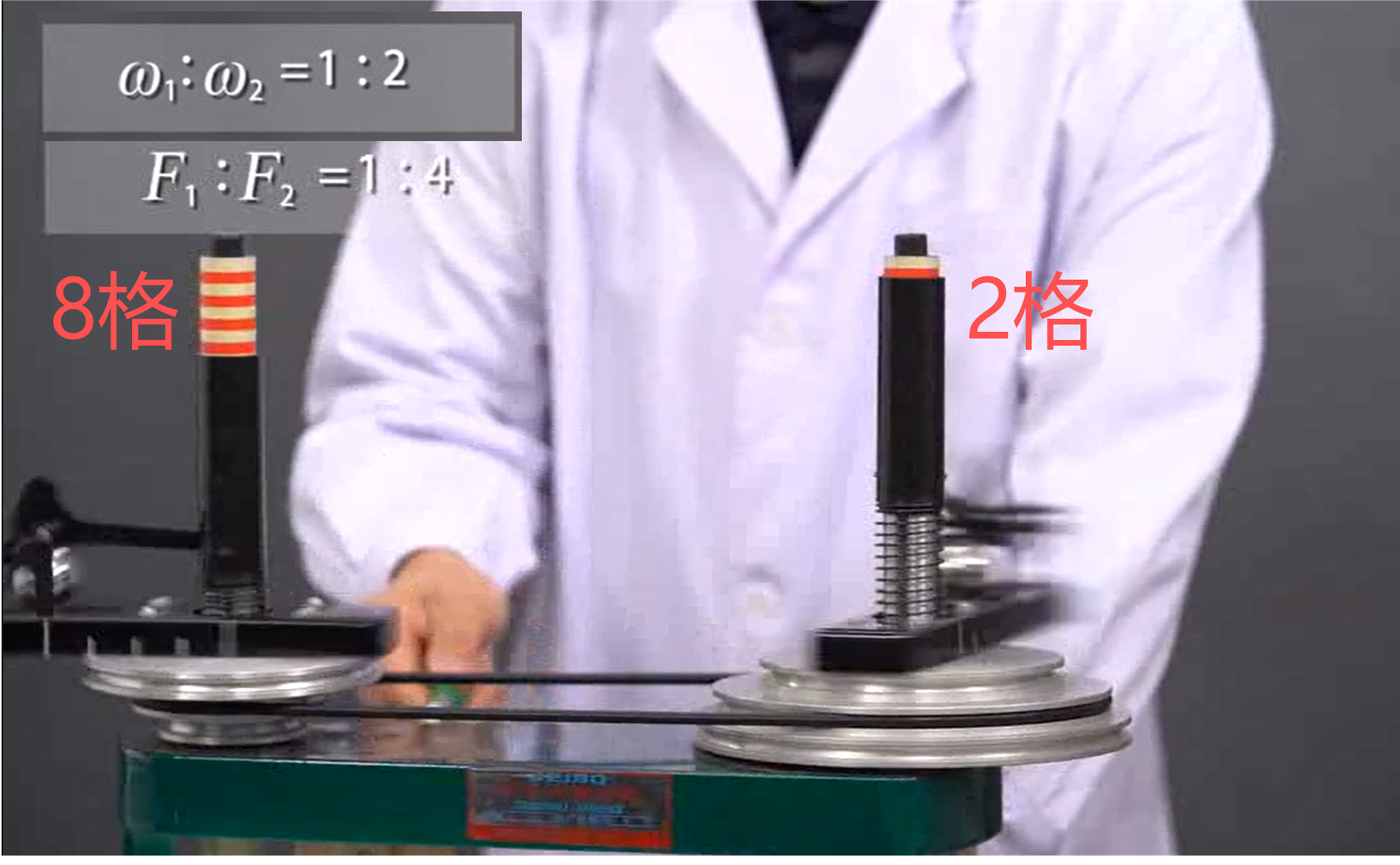 高中物理必修二·探究影响向心力大小的因素（向心力演示器） - 知乎