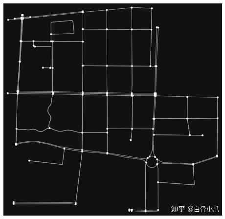 OSMnx: Python for Street Networks - 知乎
