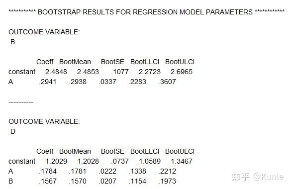 SPSS_Process—下载&安装&界面介绍 - 知乎