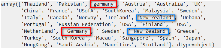 Data Cleaning（Inconsistent Data Entry） - 知乎