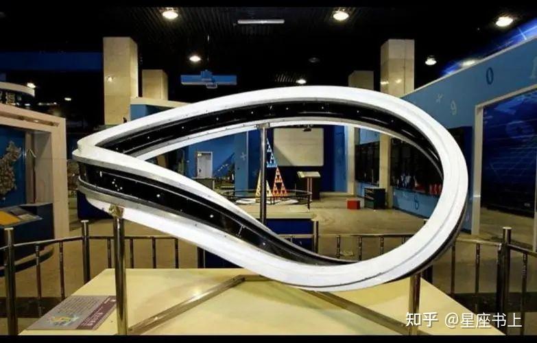 你知道莫比乌斯环吗？ - 知乎
