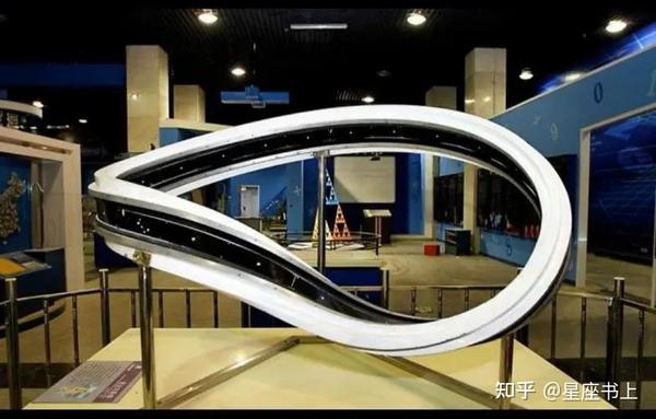 你知道莫比乌斯环吗？ - 知乎