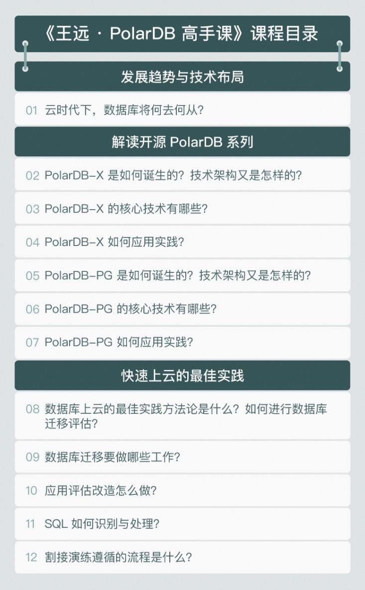 阿里云大师课——PolarDB 高手课上线开讲！ - 知乎