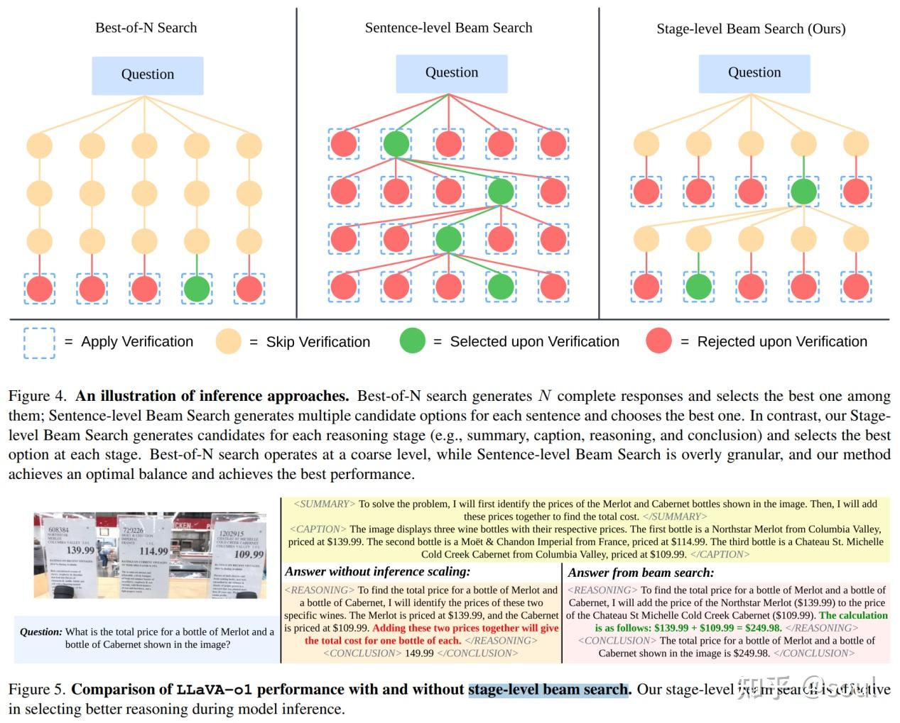 清华、北大团队推出 LLaVA-o1：首个自发性视觉 AI 模型 - 知乎