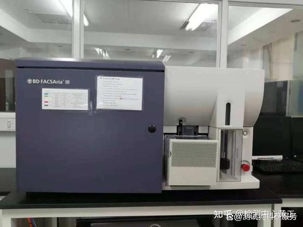 流式细胞仪FCM功能详细介绍以及主要用途 - 知乎