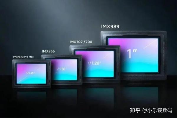 imx766什么水平 - 知乎