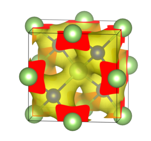 解读VASP计算ELF(电子局域函数) - 知乎