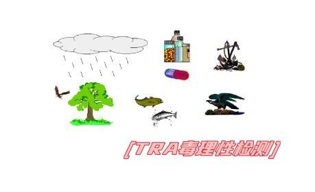 TRA认证_ TRA检测项目类型 - 知乎